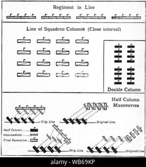 EB1911 Cavalry formations Stock Photo - Alamy