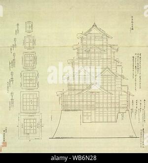Plan of edo Stock Photo - Alamy