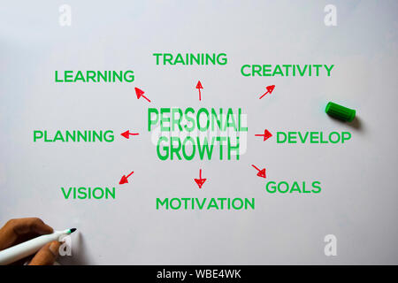 Personal Growth concept. Chart with keywords and icons on white ...