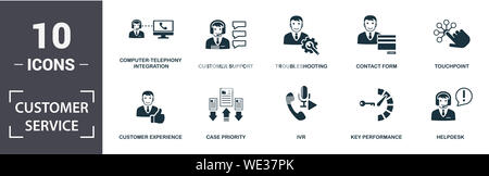 Customer Service icon set. Contain filled flat agent console, call ...