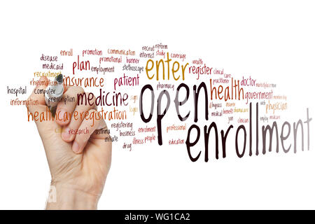 Open Enrollment, word cloud concept on white background Stock Photo - Alamy