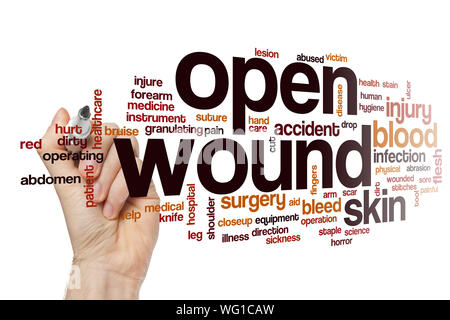 Open wound word cloud concept Stock Photo - Alamy