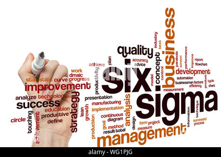 Six Sigma - improve the quality, word cloud and hand with marker concept on white background ...