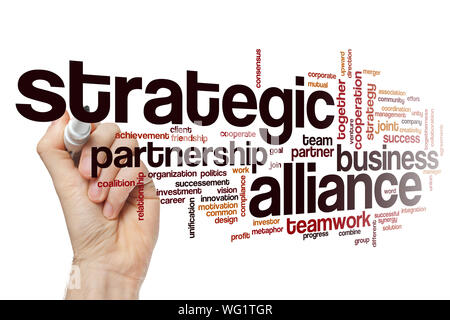 Strategic alliance word cloud concept Stock Photo - Alamy