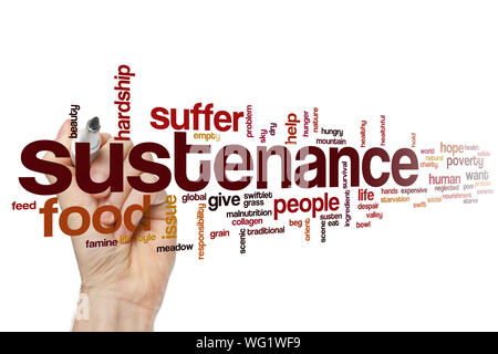 Sustenance word cloud concept Stock Photo - Alamy
