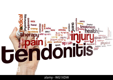 Tendonitis word cloud concept Stock Photo - Alamy