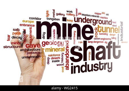 Mine shaft word cloud concept Stock Photo - Alamy