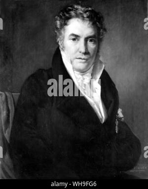 JACQUES LOUIS DAVID (1748-1825) THE OATH OF THE HORATII (1784) THE ...