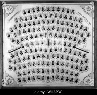 FIRST ZIONIST CONGRESS in Basel, Switzerland, August 1897, with Theodor ...