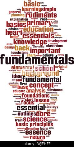 Basics word cloud concept. Collage made of words about basics. Vector ...