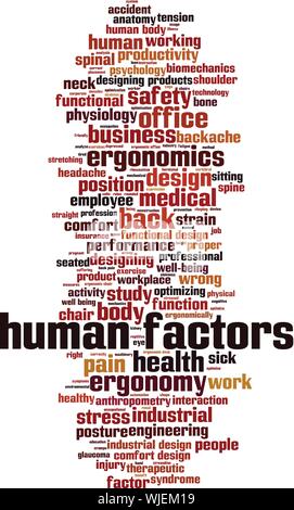Human factors word cloud concept. Collage made of words about human ...