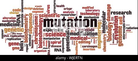 Mutation word cloud concept. Collage made of words about mutation ...