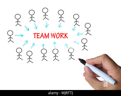 Teamwork Stick Figures Showing Working As A Team Stock Photo - Alamy