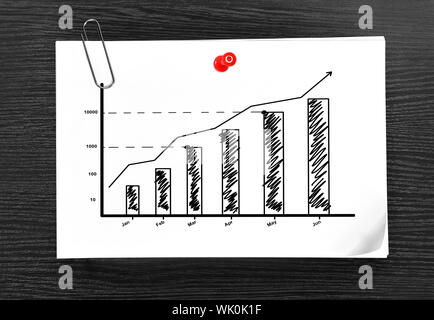 paper with drawing chart attached to wooden wall Stock Photo - Alamy