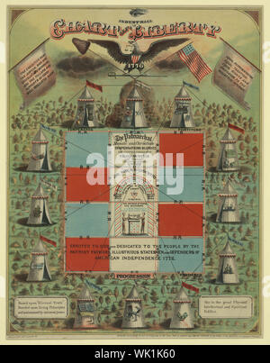 Industrial, chart of liberty Stock Photo - Alamy