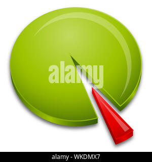 illustration of pie chart showing portion of profit and loss on white ...