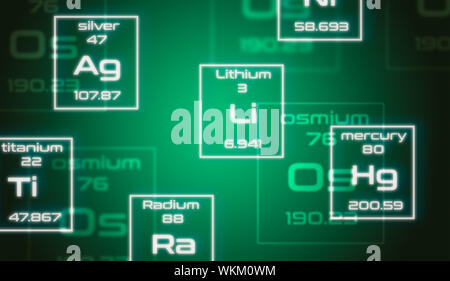 Education and science concept. On the table against the background of ...