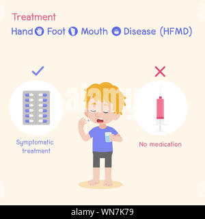 HFMD - Hand foot and mouth disease - Viral Diseases With Hand Stock ...