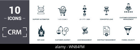 Customer Service icon set. Contain filled flat agent console, call ...