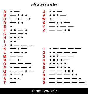 International Morse Code Alphabet. Set of encoded letters and numbers ...