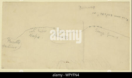 Map of Battlefield-gun and troop placement Stock Photo - Alamy