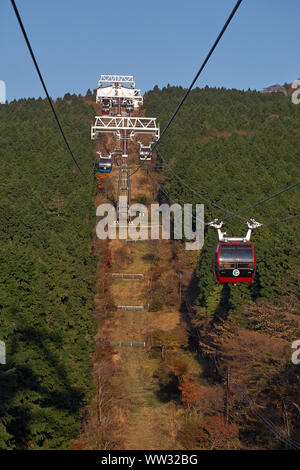 The Hakone Ropeway is part of the Hakone Round Course, a popular way to ...