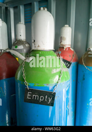 bottled gas in gas cylinders, for the storage and transportation ...