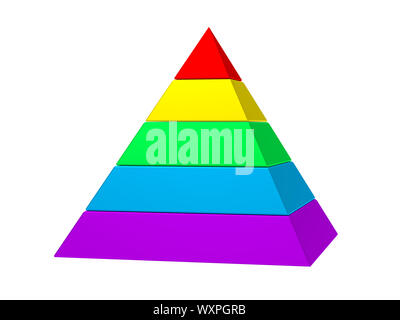 pyramid with color levels, pyramid chart. 3d rendering isolated on ...