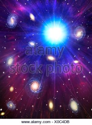 The expansion of the universe from the Big Bang to the present Stock ...
