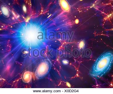 The expansion of the universe from the Big Bang to the present Stock ...
