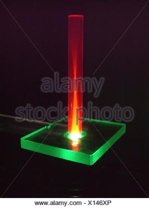 Laser and ruby rod. Experiment with a green laser beam being used to ...