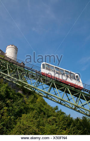 Festungsbahn funicular and the Festung Hohensalzburg fortress, cable ...