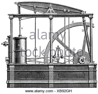 Steam engine by James Watt (1736-1819) showing sun-and-planet gear ...