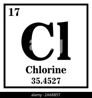 Periodensystem element Chlor Symbol Vektor Abbildung - Bild: 243660558 ...