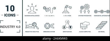 Osi-Modell Symbol. Thin line style Industrie 4.0 icons Collection. UI ...