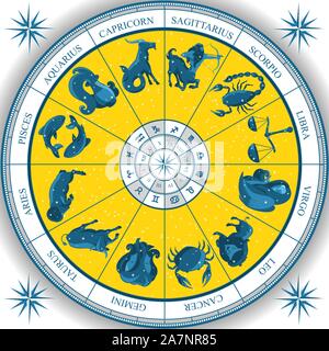 Sternzeichen Rad. Astrologie Horoskop mit Kreis-, Sun- und Schilder. Vorlage Kalender auf ...
