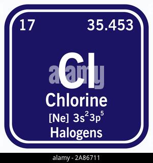 Periodensystem element Chlor Symbol Vektor Abbildung - Bild: 243660558 ...