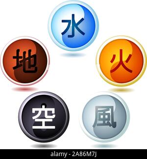 Die fünf chinesischen Elemente, mit Holz, Wasser, Feuer, Metall und ...