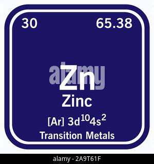 Zink Periodensystem der Elemente Vektor-illustration eps 10 Stock ...