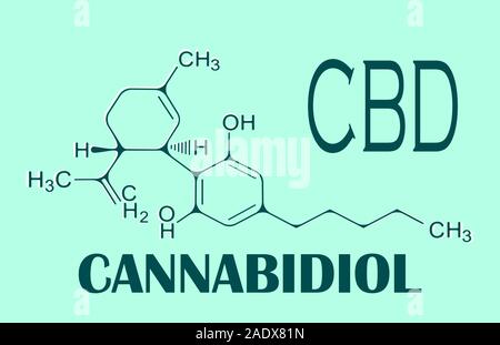 Darstellung der molekularen Struktur von THC. Tetrahydrocannabinol ...