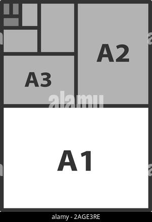 Papierformate Vektor. A1, A2, A3, A4, A5, A6, A7, A8 Blatt Papier ...