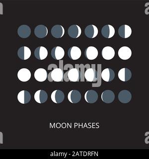 Symbole für Mondphasen. Astronomie-Mondphasen. Ganzer Zyklus von ...