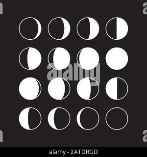 Symbole für Mondphasen. Astronomie-Mondphasen. Ganzer Zyklus von ...