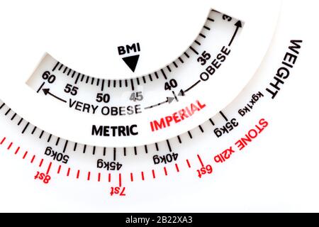 Konzept des BMI - Body-Mass-Index mit dem Mann Stockfotografie - Alamy