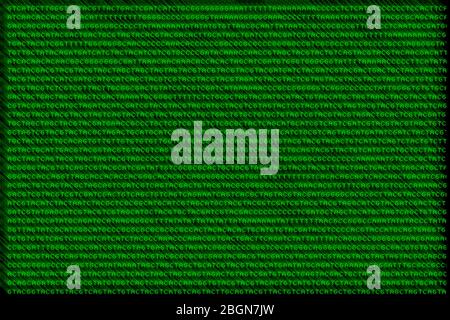 DNA-Sequenzierung Bestimmung der Nukleinsäuresequenz oder der ...