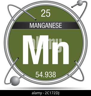 Mangan Periodensystem der Elemente Vektor-illustration eps 10 Stock ...
