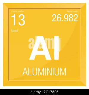 Aluminiumsymbol. Elementnummer 13 des Periodensystems der Elemente ...