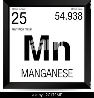 Mangan Periodensystem der Elemente Vektor-illustration eps 10 Stock ...