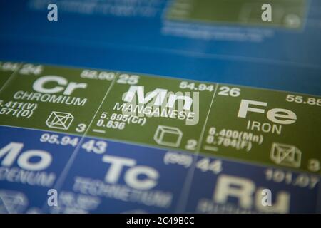 Mangan chemische Element Periodensystem Wissenschaft Symbol ...