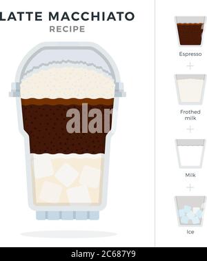 Latte Macchiato Eis Kaffee Rezept in Kunststoff Cocktail Glas mit Kuppel Deckel Vektor flach isoliert Stock Vektorgrafik Alamy